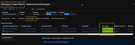 how to tell how long microsoft sentinel has been enabled on a workspace azure cloud and ai
