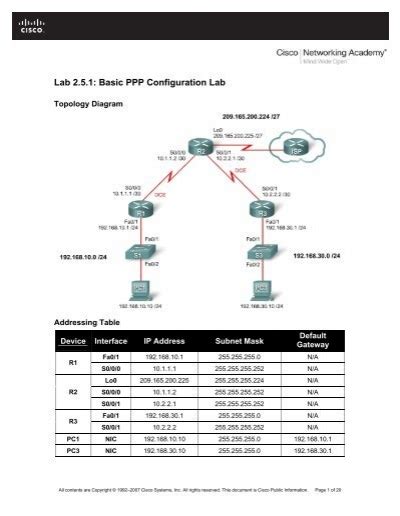 Procedural Lab Template Babe Version Required Components