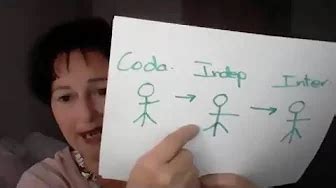 What Is The Opposite Of Codependency Codependency Coach Roslyn Saunders