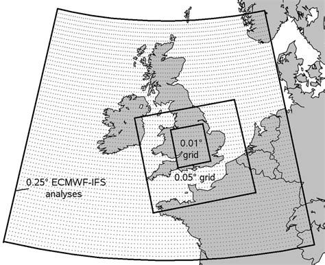 15 Nested Model Grids For The Cosmo Simulations The Outer Grid Shows