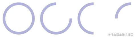 css 实现圆环近期，笔试遇到一个题目，让我用纯css实现3 4圆环。虽然看过很多相关例题，但是到自己动手来写的时候，还 掘金