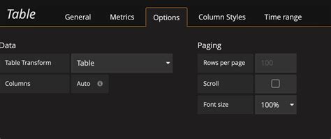 prometheus how to turn off auto generate columns in table grafana