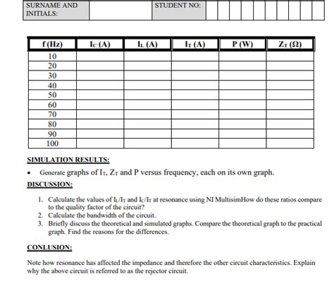 Simulation Of Parallel Resonance Tiaสram Method