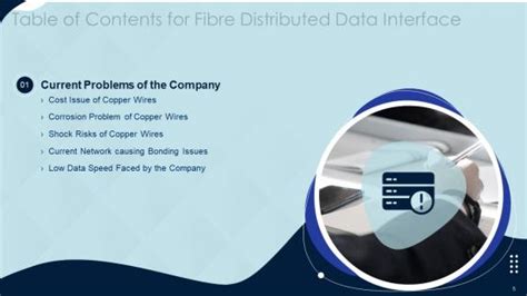 Fiber Distributed Data Interface It Powerpoint Presentation Slides