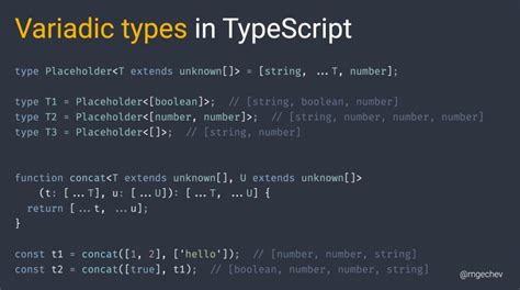 Minko Gechev On Linkedin Typescript Webdev