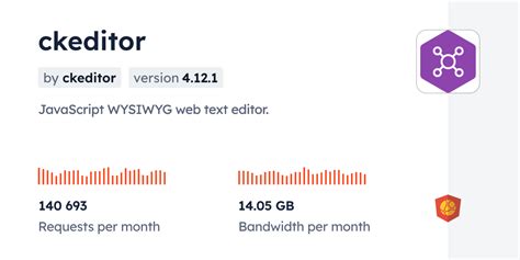 Ckeditor Cdn By Jsdelivr A Cdn For Npm And Github