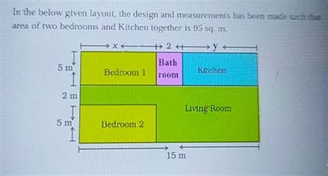 In The Below Given Layout The Design And Measurements Has Been Made Such