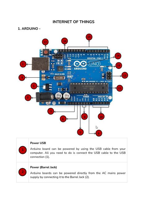 Internet Of Things IOT INTERNET OF THINGS ARDUINO Power USB Arduino Board Can Be