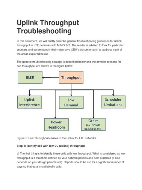 Lte Uplink Throughput Troubleshooting Pdf Scheduling Computing