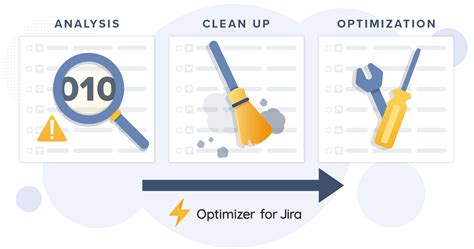 Optimizer For Jira Data Center AppFox