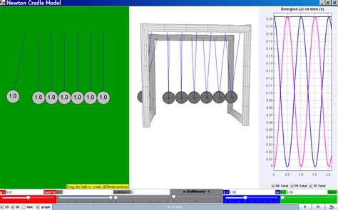 Open Source Physics Singapore Easy Javascript Simulation And Tracker