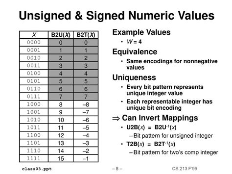 “the Course That Gives Cmu Its Zip” Ppt Download