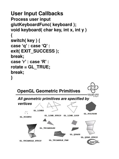Ppt What Is Opengl Graphics Rendering Api Powerpoint Presentation