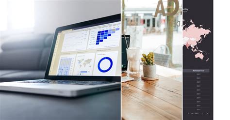 List Data Analytics And Visualization Curated By Handriani Puspita Medium