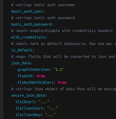 Provisioning Yaml Json Format To Use CamelCase For Properties Issue Grafana Grafana