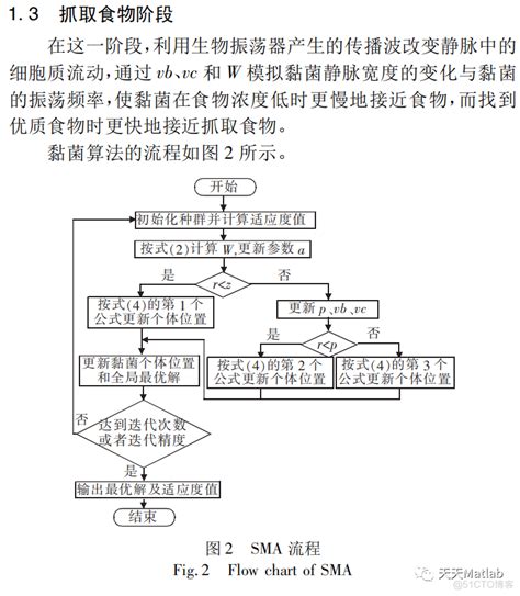 【粘菌算法】基于粘菌算法sma求解单目标优化问题附matlab代码matlab仿真博客的技术博客51cto博客
