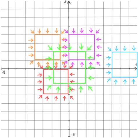 Relationship Dialogue System SE Adult Mods LoversLab