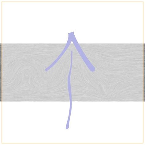 Sketching Glyphs With Pen Or Hand Postures Download Scientific Diagram