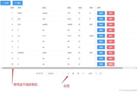 Mvcelementui 实现增删改查mvc中使用elementui Csdn博客