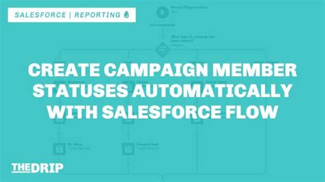 Andrew Epperson On Linkedin Create Campaign Member Statuses Automatically With Salesforce Flow