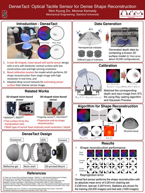 Densetact Optical Tactile Sensor Explore Technologies
