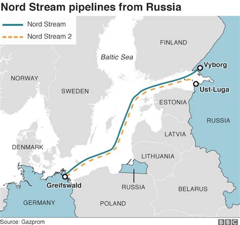 Germany Spends More On Soft Drinks Than Importing Natural Gas From Russia The Sounding Line