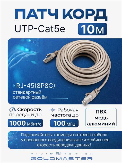 Кабели для подключения интернета купить по низкой цене на Яндекс Маркете