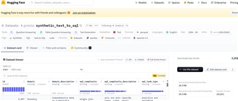 从零训练你的sql专家：基于deepseek的实战指南 Powerdata Segmentfault 思否
