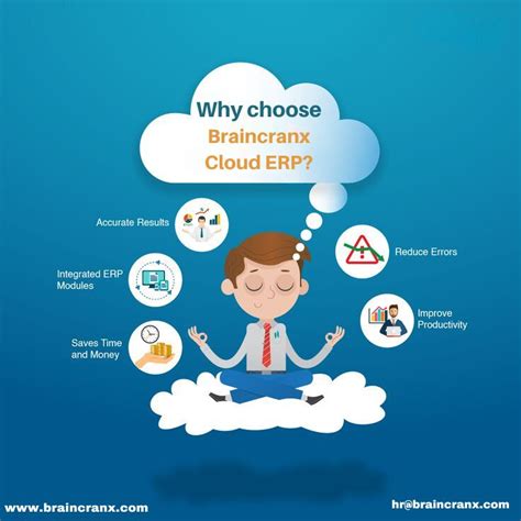 braincranx on linkedin erp clouderp businessautomation efficiency braincranx…