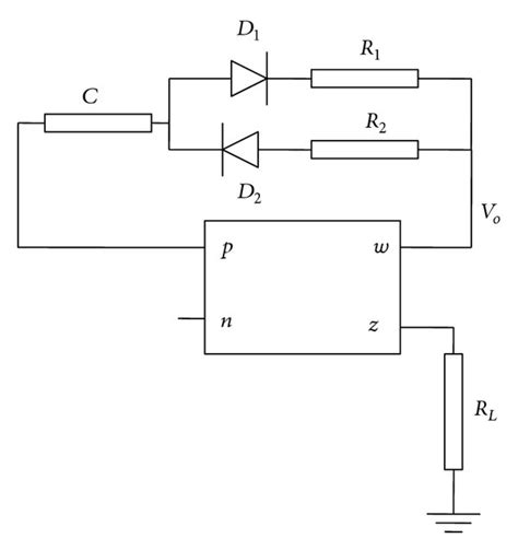 Astable Multivibrator Having Resistor Controlled Duty Cycle Download Scientific Diagram