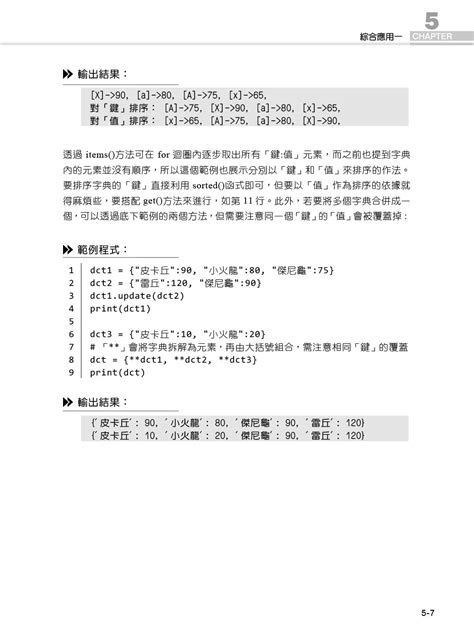 試讀
