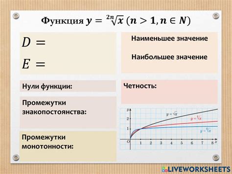 Свойства функции корня N ной степени четная Worksheet Live Worksheets