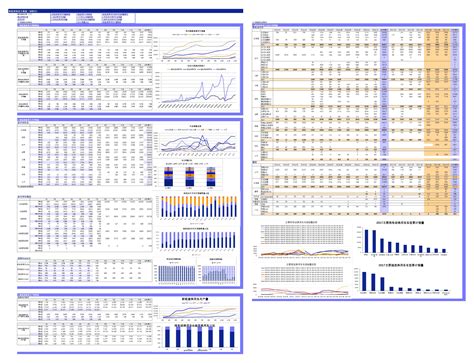 新能源汽车行业专题数据库 报告 报告厅