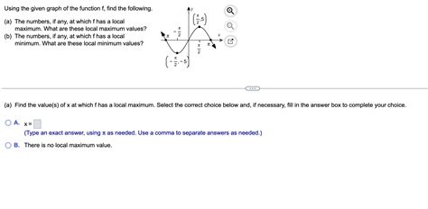 Solved Using The Given Graph Of The Function F Find The Chegg