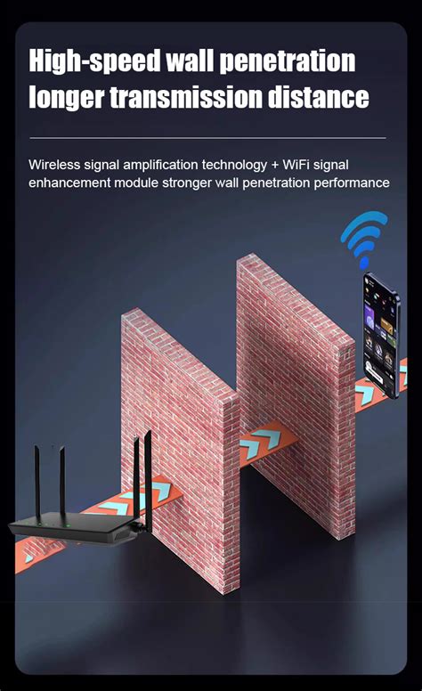 Instantaneous Router Home Router Data Transfer Efficiency High Gain Antenna Highspeed