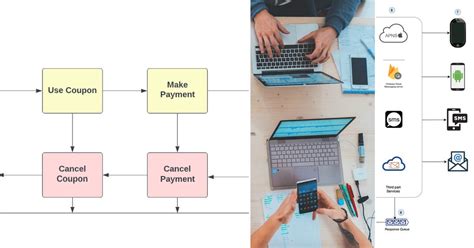 List Design Paterns Curated By Lybo Raev Medium