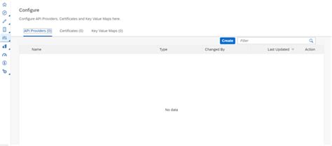 Connecting And Exposing Api Endpoint From Sap Clou Sap Community