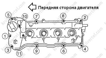Nissan Almera Classic с 2006 года - цепь ГРМ