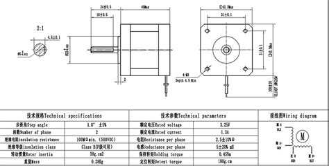 Arduino To Control Stepper Motor Angle In Real Time With A Dial And
