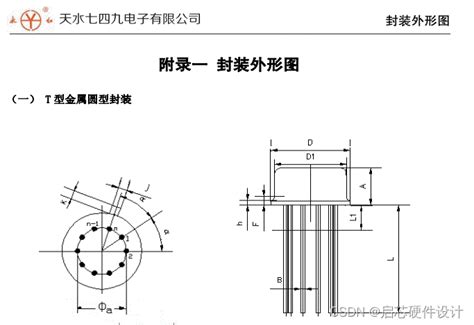芯片封装中的pod是什么意思？用在哪里 芯片pod csdn博客