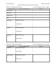 D127 128 Unit 3 Study Guide Pdf Graphic Organizer Unit 3 Perimeter Area Surface Area And