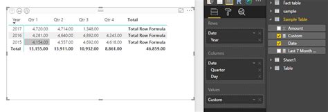 Solved Total And Filter Count Distinct Values Microsoft Fabric Community