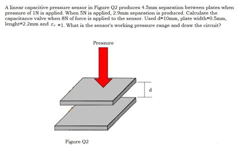 Solved A Linear Capacitive Pressure Sensor In Figure Q Chegg