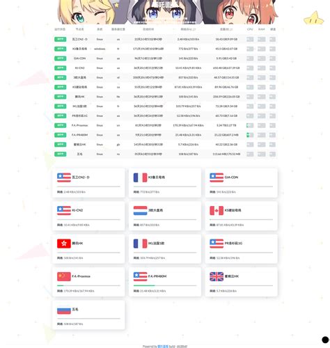 Github Scriptsboy Nezha Trollface Httptcpping