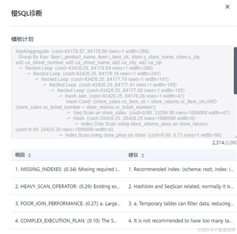 Gaussdb数据库sql诊断 采集并诊断慢sqlgaussdb慢sql查询 Csdn博客