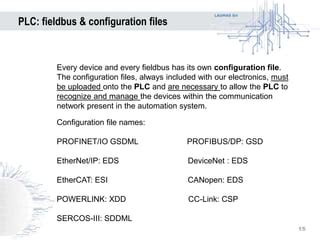 PLC And Fieldbuses PPT