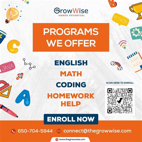 Growwise On Linkedin Growwise Unboxpotential Education Learning