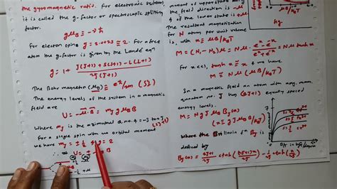 Quantum Theory Of Paramagnetism Youtube