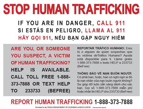 Stop Human Trafficking Signs