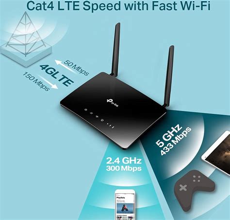 Tp Link Ac Wireless Dual Band G Lte Router Dual Band Connectivity Ghz Ghz Frequency
